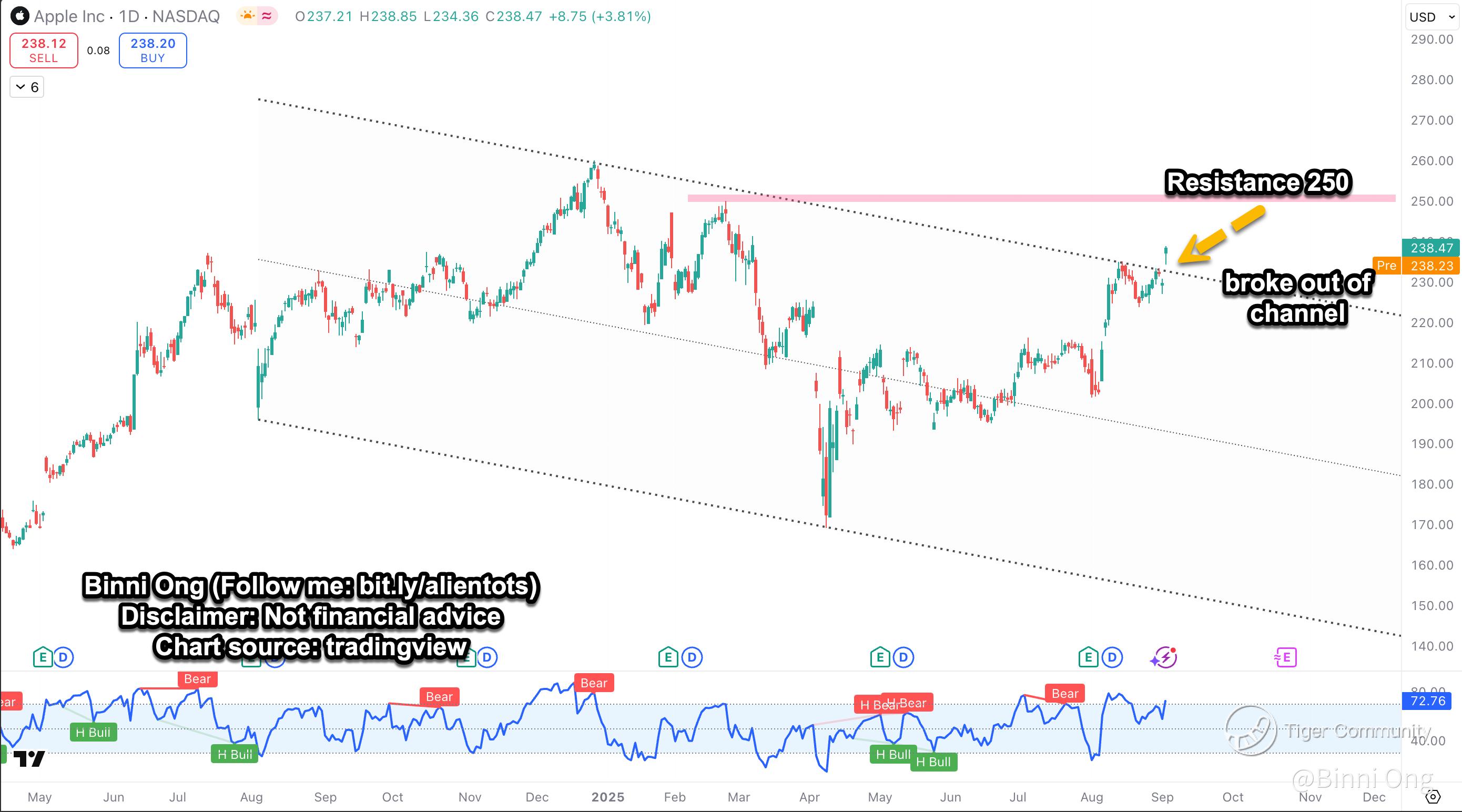 Apple Readies “Awe Dropping” Event on Sept 9—Channel Breakout in Focus ...